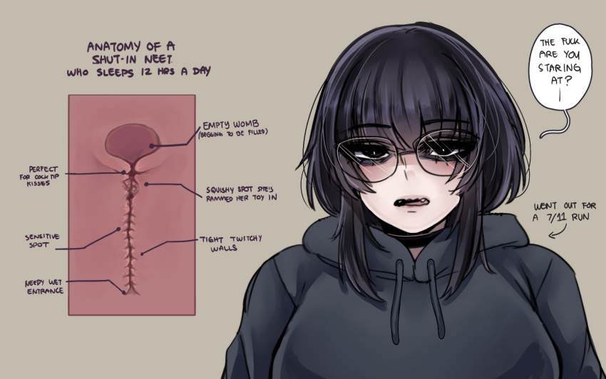 Rule 34 1girls Anatomy Reference Black Hair Black Hoodie Chart
