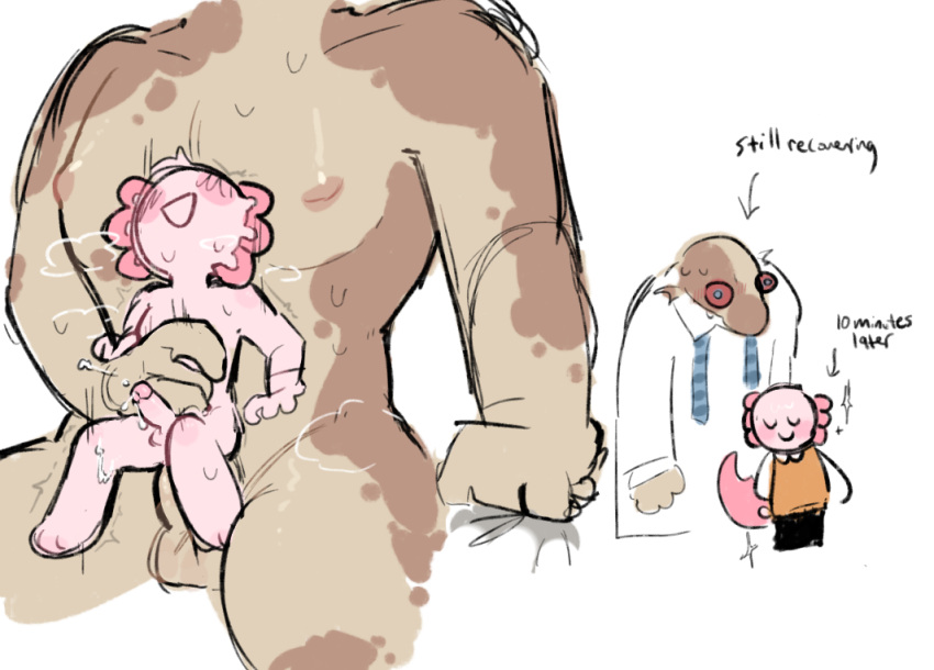 Rule 34 Anal Sex Chiffon Sirfluff Edgyblackcat Monty Sirfluff Non Human Sir Fluff Size